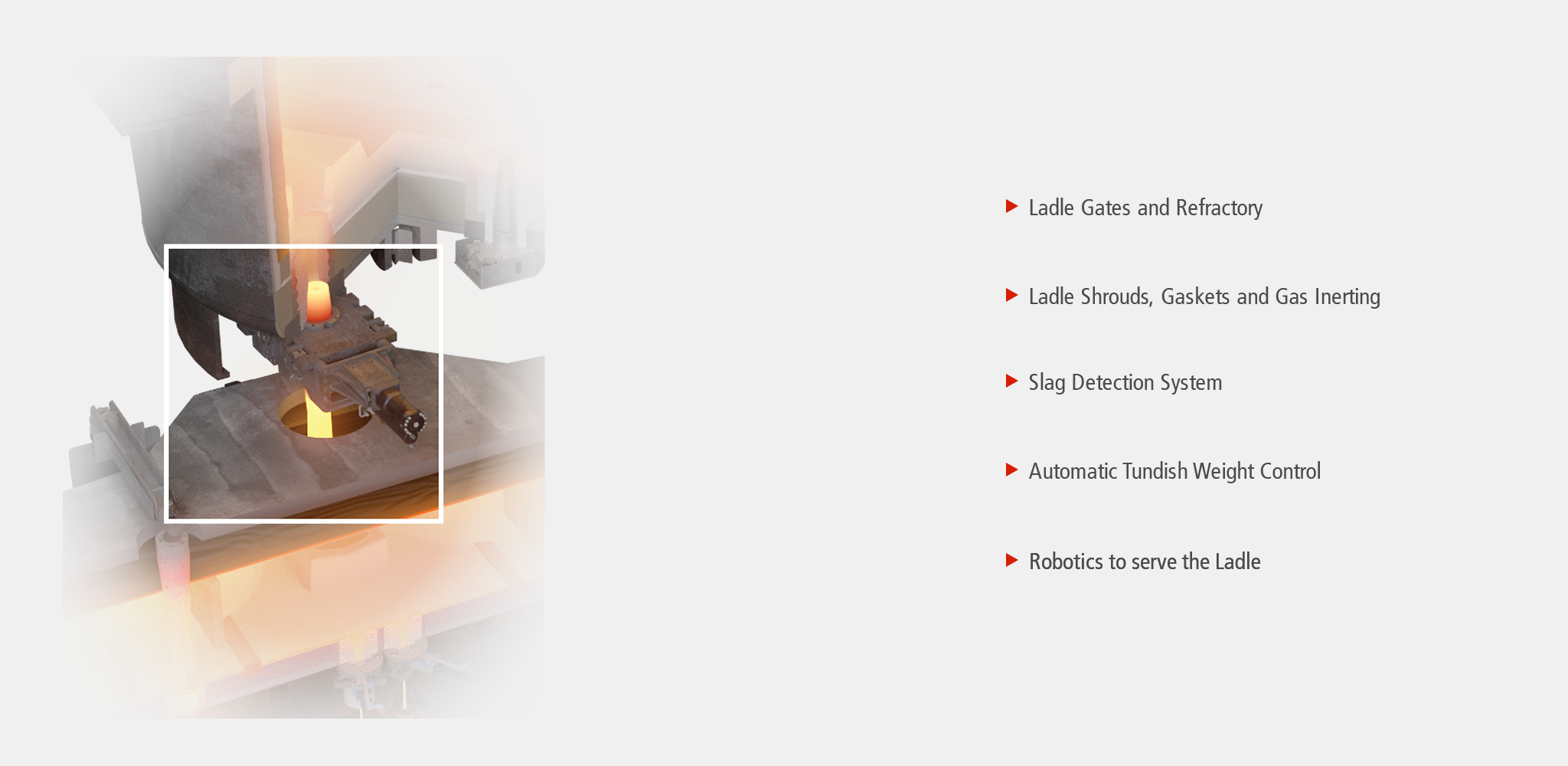 Ladle to Tundish - Vesuvius