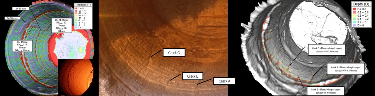 Furnace Refractory Analysis using Laser Scanning - Vesuvius