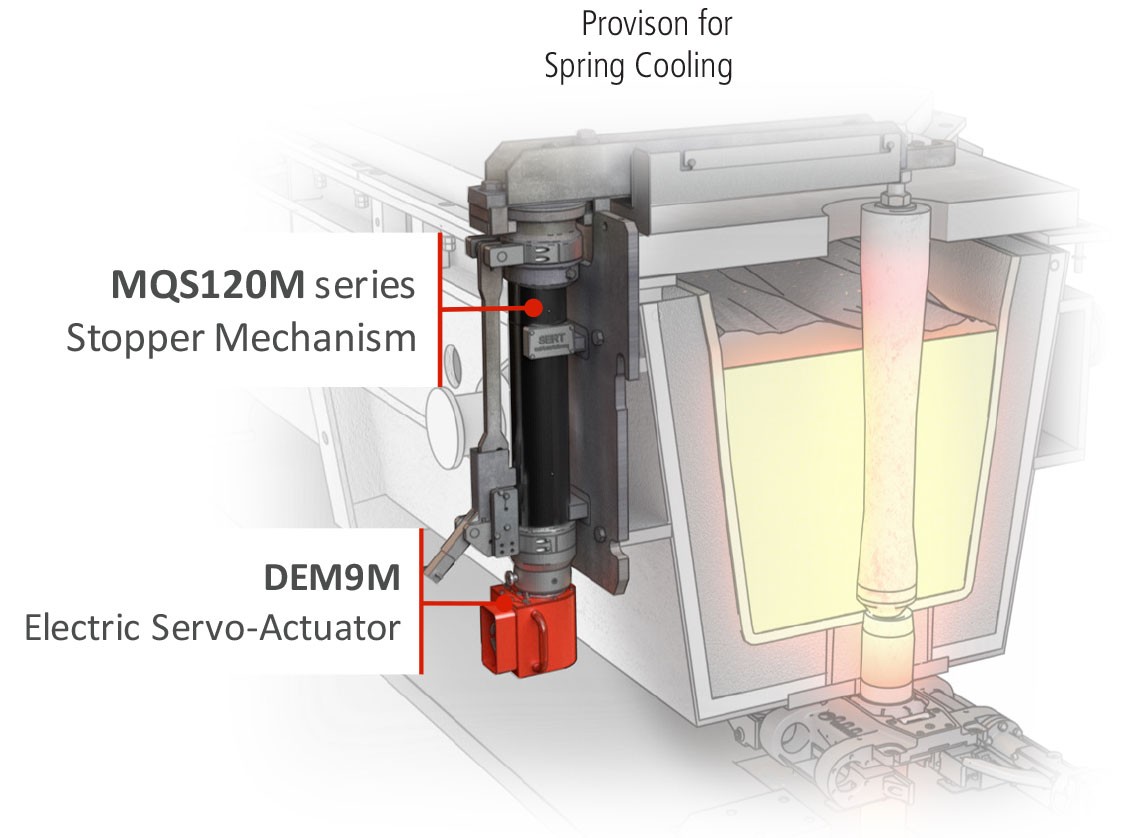 SERT M-Type - Vesuvius