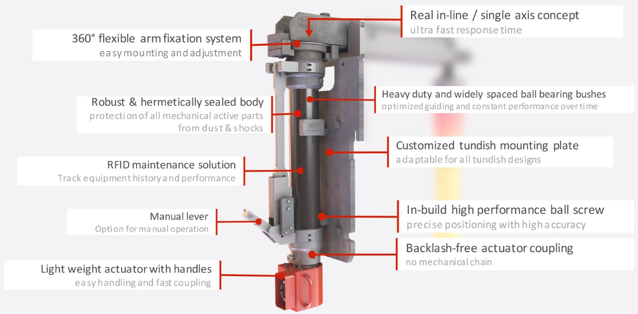 SERT M-Type - Vesuvius
